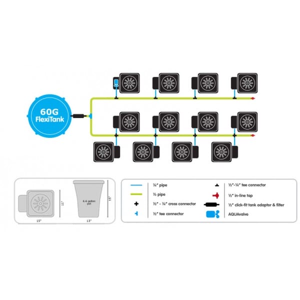 AutoPot 12Pot XL System | HTG Supply