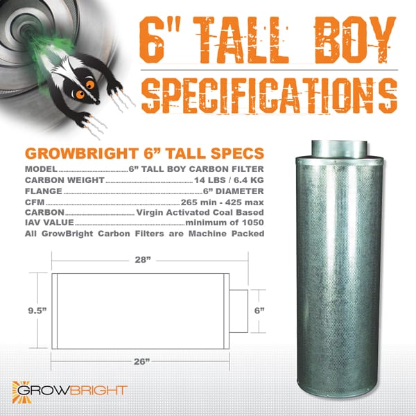 GrowBright 6" Tall Boy Carbon Filter | HTG Supply
