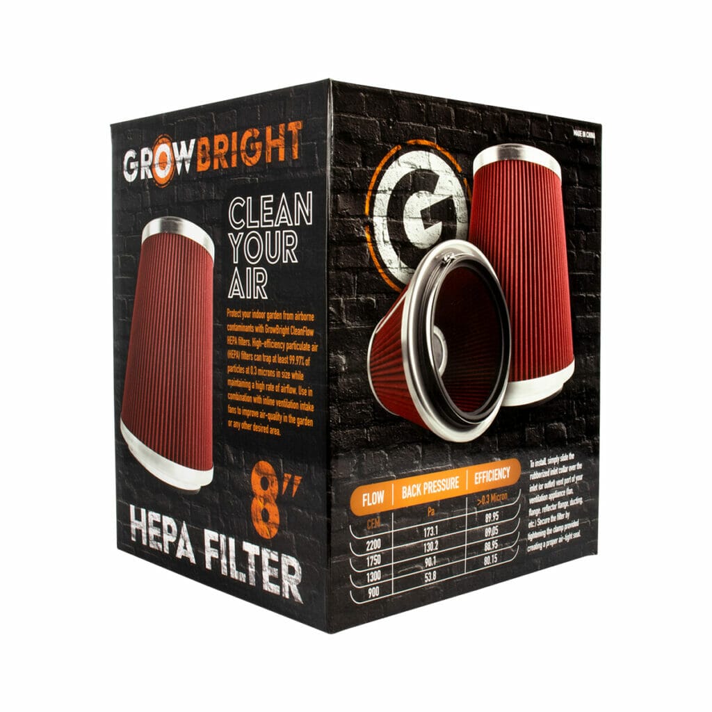 GrowBright HEPA Inline Air Filter | HTG Supply