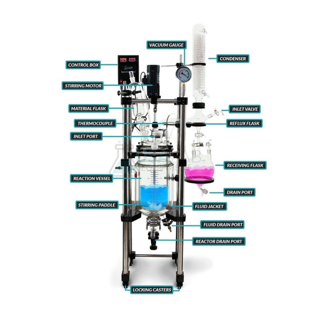 USA Lab 10L Glass Reactor Turnkey System ⋆ HTG Supply Hydroponics ...