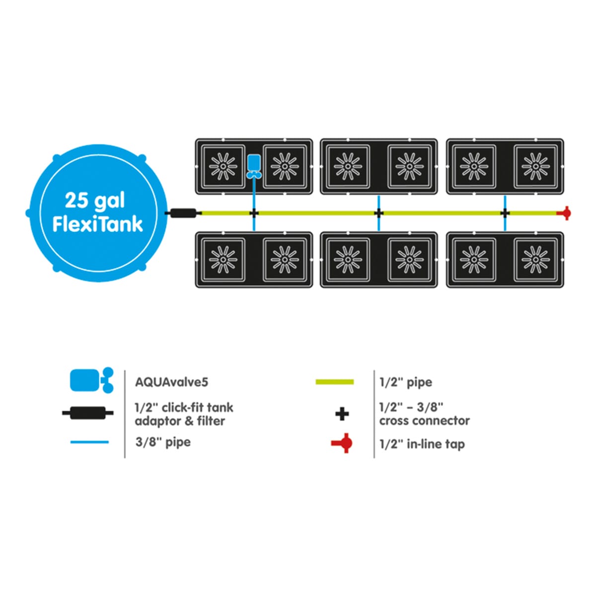 AutoPot Easy2Grow 12 Pot System - 2.2 Gallon | HTG Supply