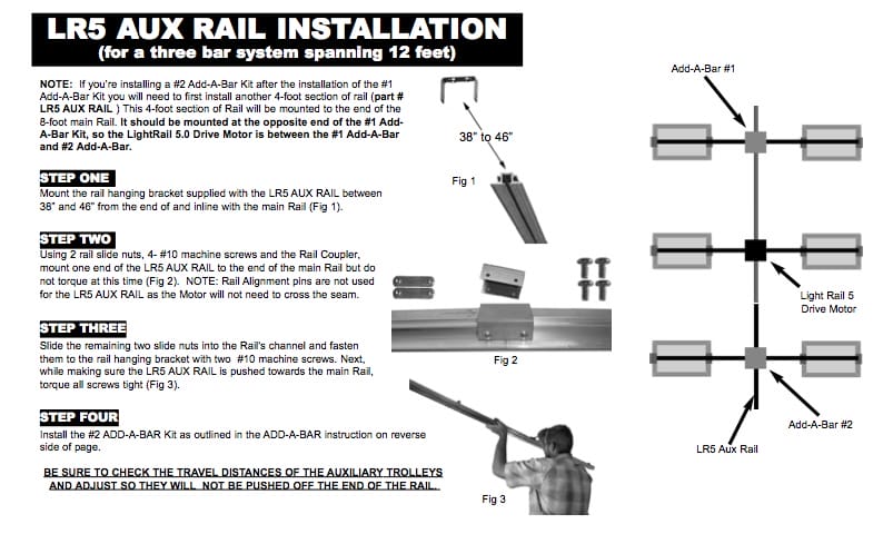 Light Rail 5.0 4' Auxiliary Rail Extension | HTG Supply Hydroponics ...